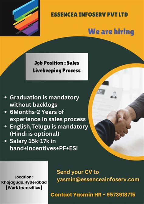 Azad Shaik On Linkedin Hiring