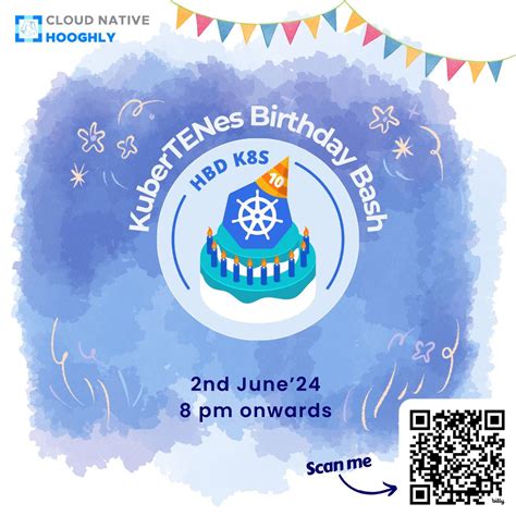 Cloud Native Hooghly On Linkedin Kubernetes Kubertenes Celebr8k8s Cnh