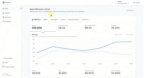 Create A Facet Campaign