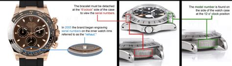 Rolex Serial Numbers Find Your Rolex Production Date