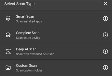 Stay Protected With Antivirus Ai A Comprehensive Look At The Three Malware Scanning Methods