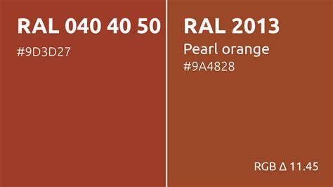 Ral Design Colour Ral 040 40 50 To Ral Classic Ral Colour Chart Uk