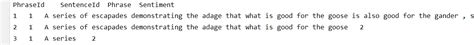 Tsv Csv Txt Json格式文件的处理方法是怎样的 大数据 亿速云