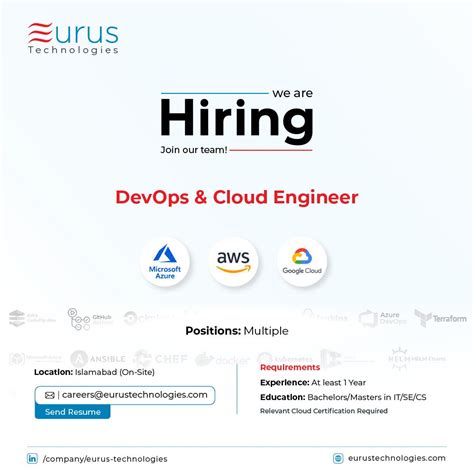 Eurus Technologies On Linkedin Joinourteam Devops Cloudengineering Aws Azurecloud Gcp