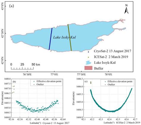 An Example Of Outlier Removal A The Location Of Ground Tracks Of Two Download Scientific