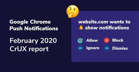 Chrome Push Notifications The Latest Crux Research