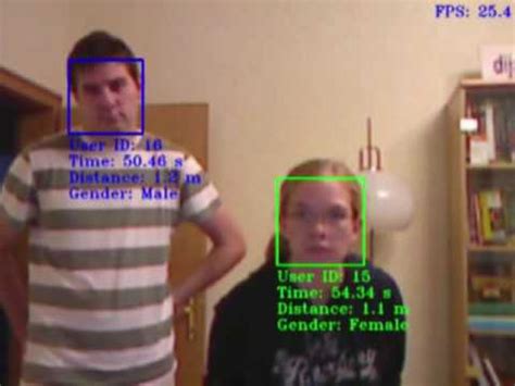Gender Classification Using Facial Image In Real Time YouTube