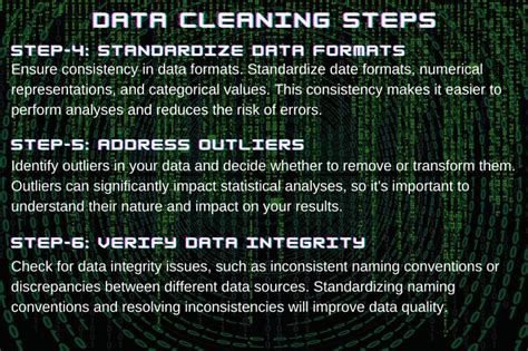 Alakh Pandya On Linkedin Datacleaning Datacleaning