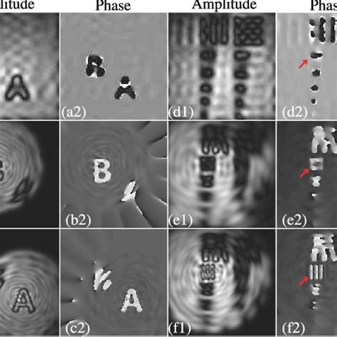 Pdf Measuring The Complex Spectrum Of Orbital Angular Momentum And Radial Index With A Single