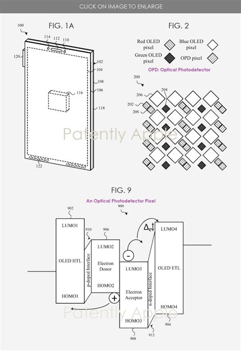 Apple Invents Next Gen Oled Displays With Integrated Optical Photodetectors That Act As Cameras