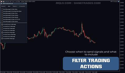 Mt4 To Discord Sender Buy Trading Utility For Metatrader 4