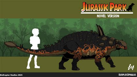 Jurassic Park Novels Euoplocephalus By Thehellraptor On Deviantart