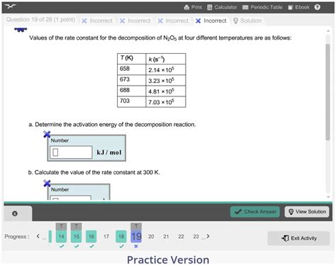 Solved Values Of The Rate Constant For The Decomposition Of N2o5 At Four Different