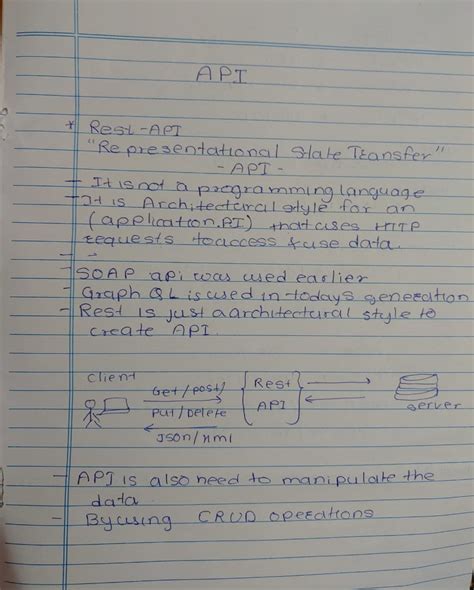 Github Amar 1318rest Api Using Using Nodejs And Expressjs