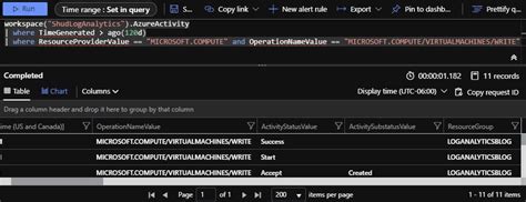 Retrieving Activity Log Data From Azure Log Analytics Part Elan Shudnow S Blog
