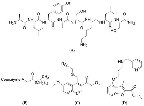 molecules special issue qsar and qspr recent developments and