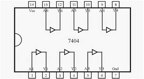 Not Gate Ic Circuit Diagram