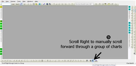 Scroll Charts Toolbar Auto Scroll Manual Scroll