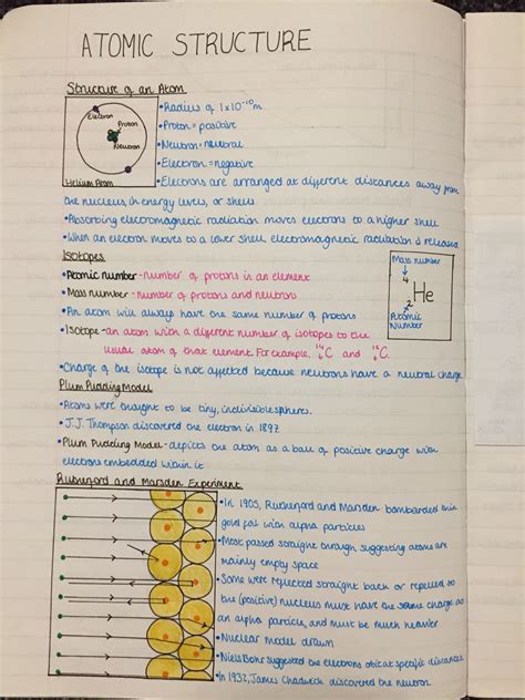Chemistry Notes Atomic Theory Electron Configuration Artofit