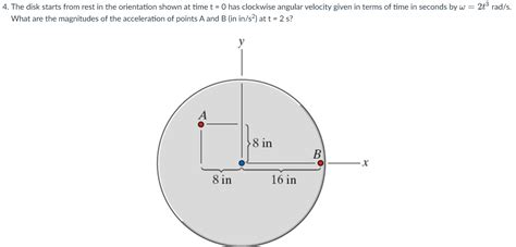 Solved The Disk Starts From Rest In The Orientation Shown At Chegg