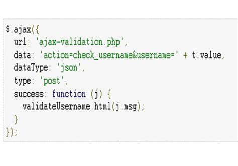 Ajax Tutorials Learn The Techniques For Creating Fast And Dynamic Web Pages Webgranth