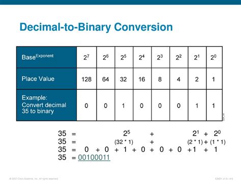 Understanding Binary Basics - ppt download
