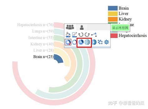 Origin将普通柱状图升级为环形柱状图 知乎