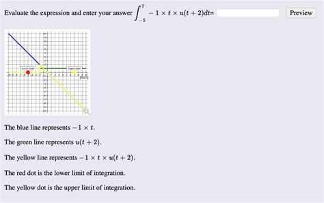 Solved 7 Evaluate The Expression And Enter Your Answer 1 ×