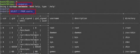 Osquery On Ubuntu Linuxmint