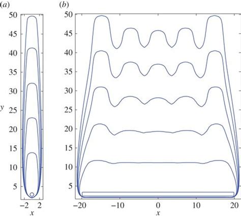 Implicit Level Set Algorithms For Modelling Hydraulic Fracture