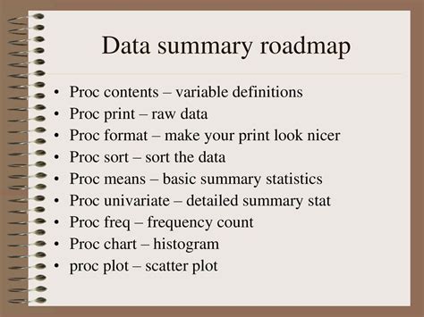 Notes For SAS Programming Ppt Download