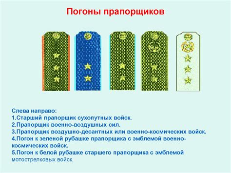 Как правильно на погоны прикрепить звезды: Правильное расположение ...