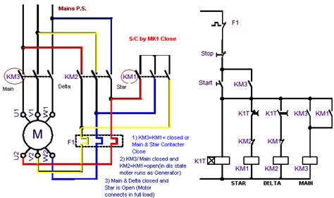 Star Delta Power And Control Diagram