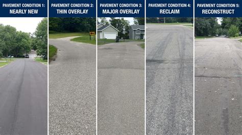 Rethink Your Approach To Street Projects Save Money With A Pavement Management System