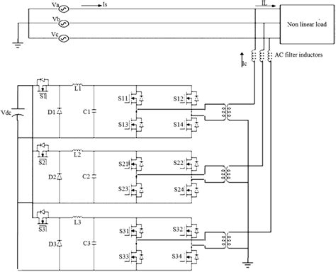 the proposed three‐phase infinite level inverter based dstatcom