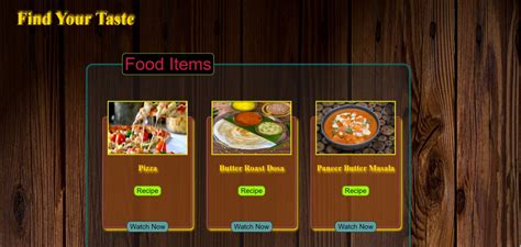 Navaneeth Madhav V E On Linkedin Design Css Html Developer Food