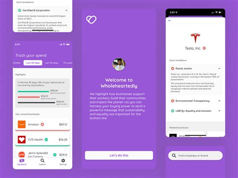 Spend Analytics Designs Themes Templates And Downloadable Graphic