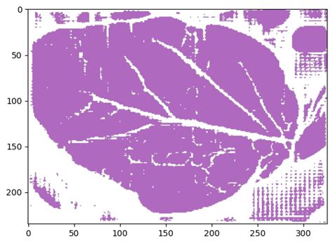 Automm For Semantic Segmentation Quick Start Autogluon 120