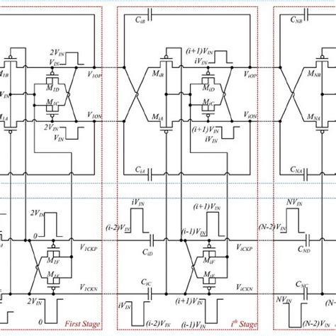 Open Bitline Array Architecture Download Scientific Diagram