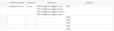 Issues Adding Multiple Values To A List Are Duplicates Impossible