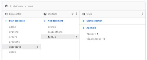 Sorting Firestore Pagination Is There Any Query Compatible With
