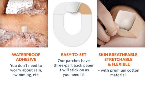 Fixic 25 Pack Adhesive Patches Perfect For Omnipod The Best Waterproof