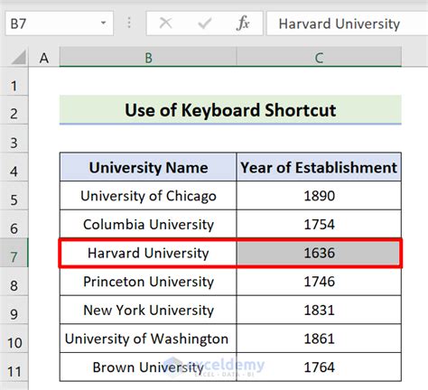 How To Change Font Style In Excel 6 Easy Methods ExcelDemy