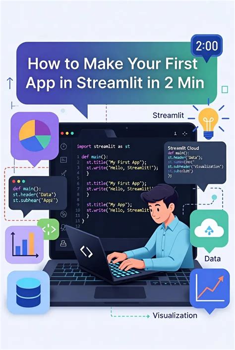 Streamlit Application To Exe File By Roberto Viegas Dutra Medium