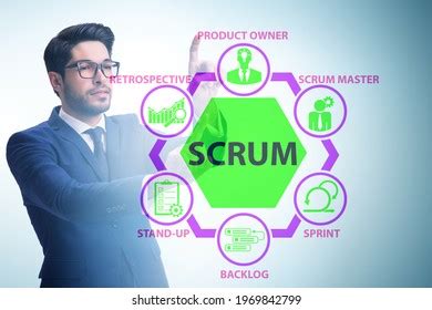 Businessman Scrum Agile Method Concept Stock Photo Shutterstock
