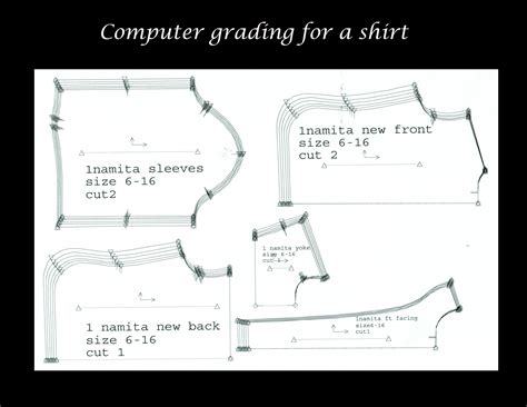 Computerized Pattern Making And Grading By Namita Seksaria At