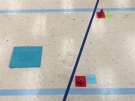Parallel Lines Activity Artofit