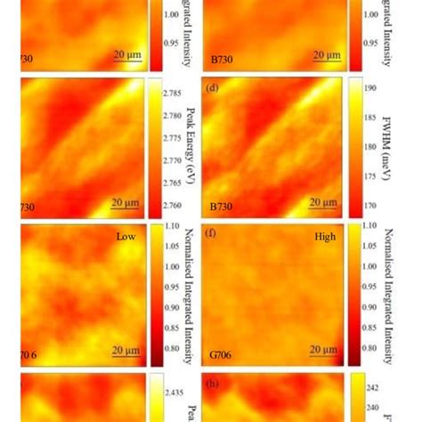 Micro Pl Maps Of Intensity Peak Energy And Fwhm For The Blue A To D