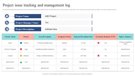Top 10 Issue Log Templates With Samples And Examples