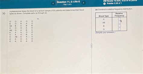 Solved Question 11, 2.1.RA-5\\nHW Score: 16.56%,6.63 of 40 | Chegg.com